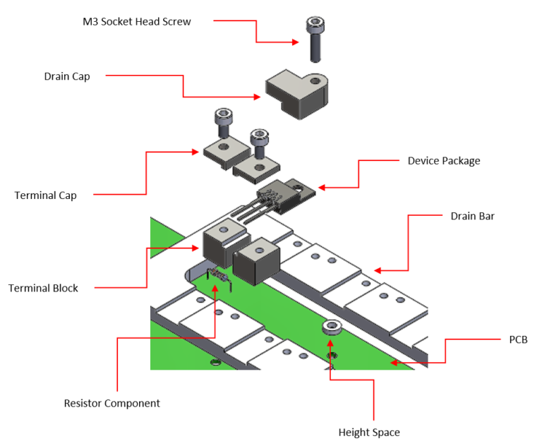 Burn in Board & PCB Solutions - Edelteq
